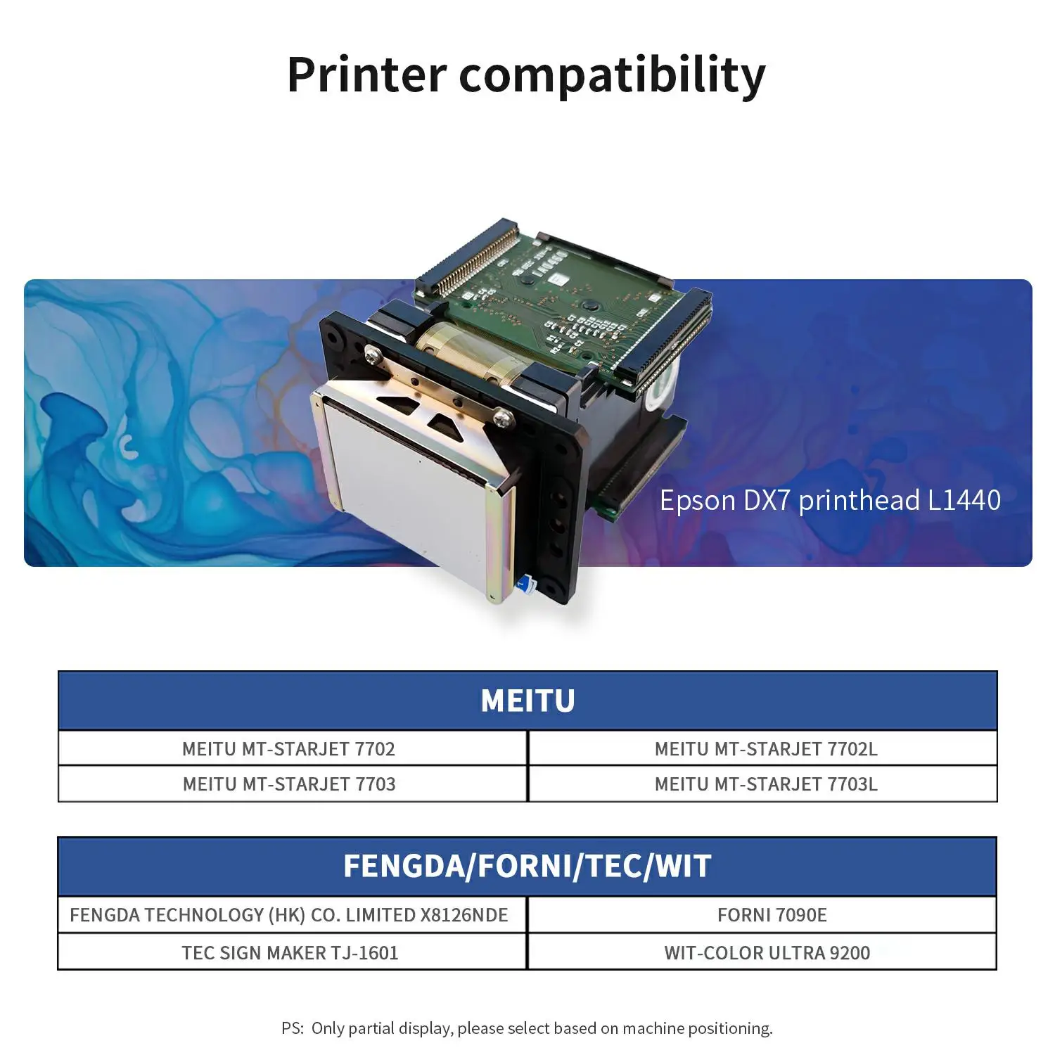 L1440 Dx7 Head Roland I3200 F186000 Dx5 Printhead U1 Unlocked Cabezal ...
