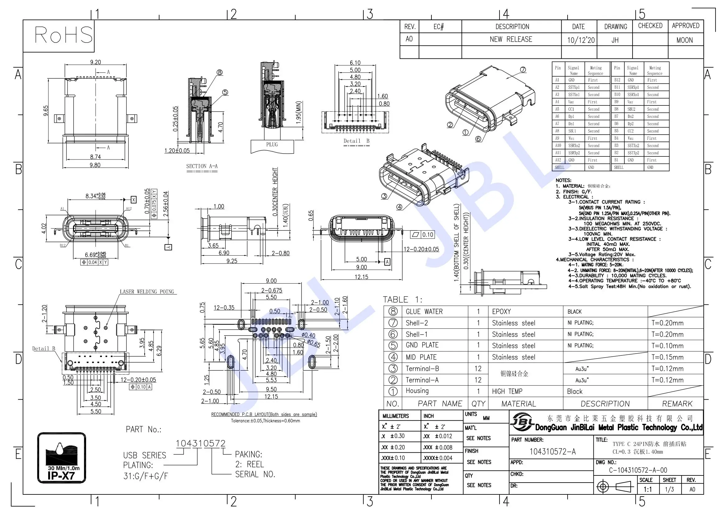 USB3.1 Connector TYPE-C Female socket 24PIN waterproof female socket ...