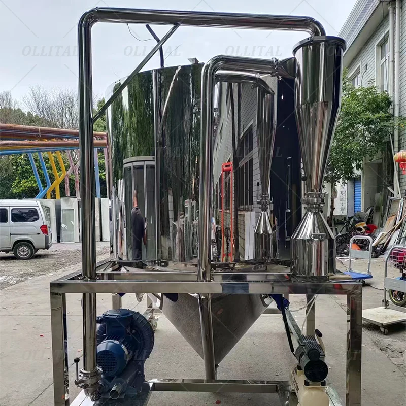 Explosion-proof Sealed Centrifugal Spray Dryer Laboratory Spray Dryers ...
