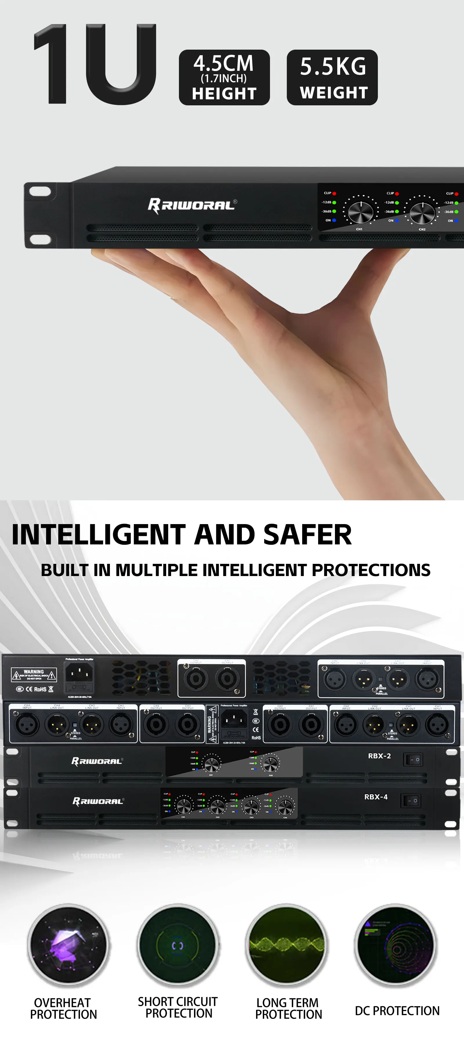 RBX-4 Riworal 4 Channel Class D 1600W Speaker Power Amplifier for ...