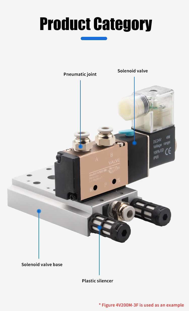 4v200 Series Solenoid Valve Pneumatic Control Valve Manufacturers China ...