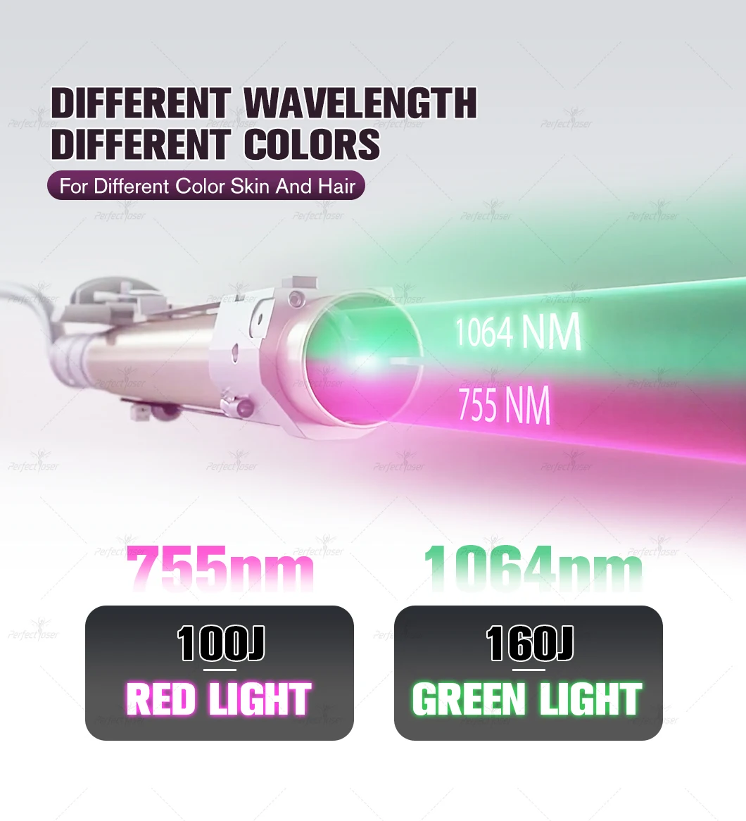 Alexandrite Laser Long Pulse Laser 755nm Alexandrite And Yag Nd Yag ...