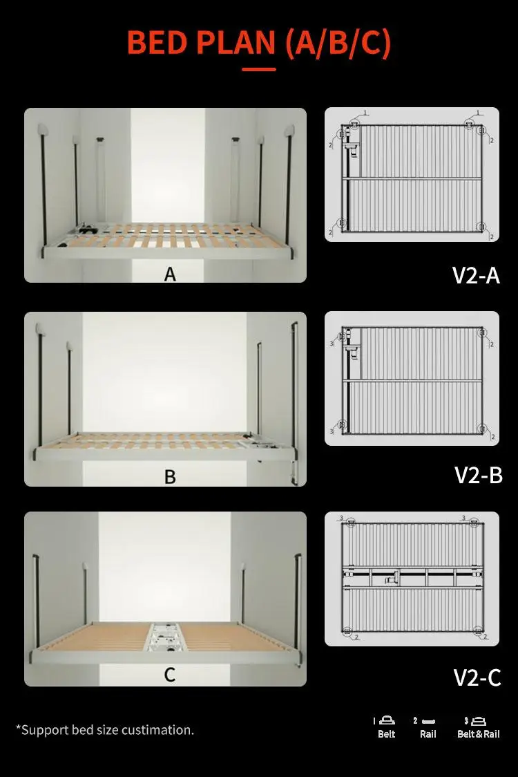 2025 Moborv Custom-Made 12V 24V Motorhome Conversion Kits