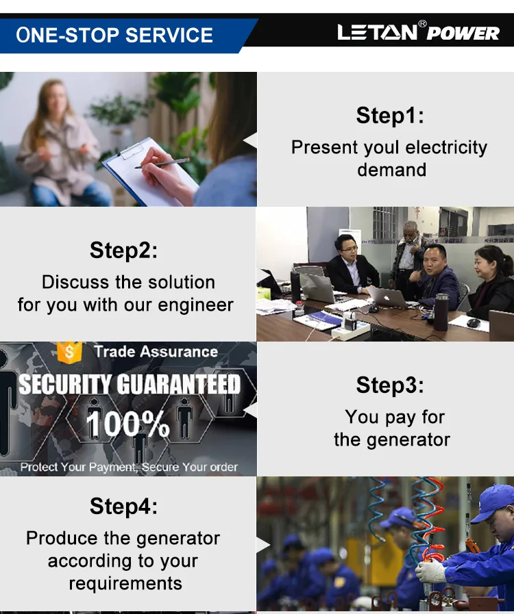 LETON Power Soundproof Electric Power Plant - 12kva