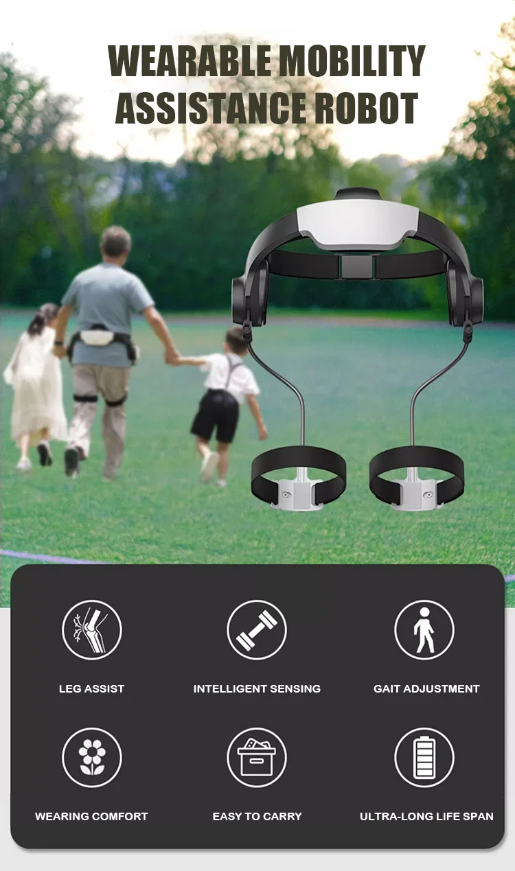 Auxiliary Legs Wearable Powered Exoskeleton Robot for Human Aid