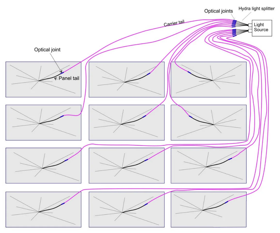 Twinkle Magnetic Star Ceiling Panels - Starry Sky Ambiance