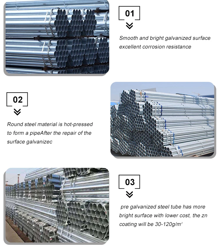 6 Inch Schedule 40 Galvanized Steel Pipe - 6 Meter Length