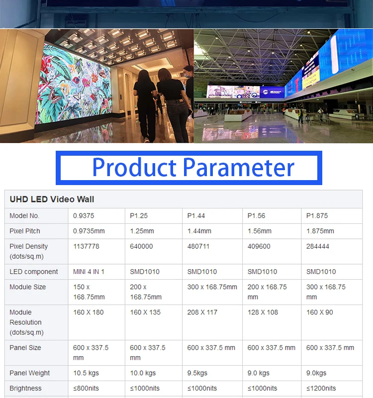 Indoor P1.86 Led Wall Panels Die-cast Aluminum Box Full Color Led Module Nice Price - Buy Led ...