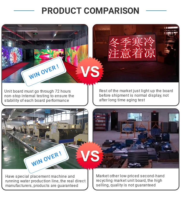 Flexible LED Panels from Chinese Suppliers - Perfect for Indoor
