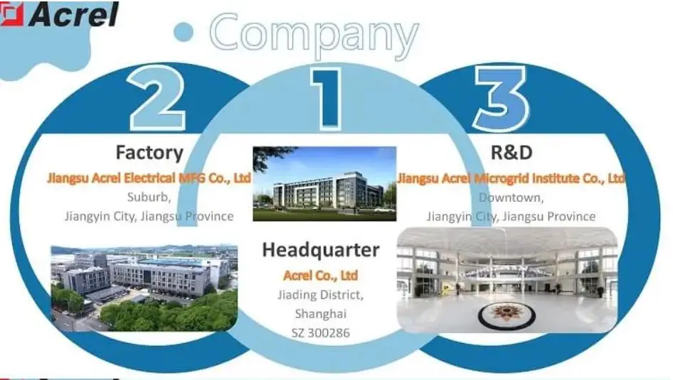 Acrel ADW300 Split Core Ct Wireless Energy Meter support wifi lorawan ...
