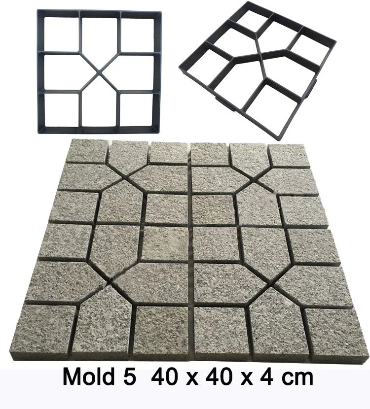Shop Our Selection of Cement Floor Modeling Tools for DIY
