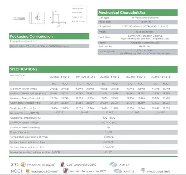 In Stock Jinko Tiger Neo N-type 410w Full Black Solar Panel 395w 405w ...