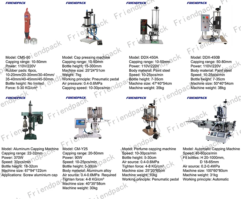 Hand Operation Manual Capping Machine Capper Tightening Tool For Bottle ...