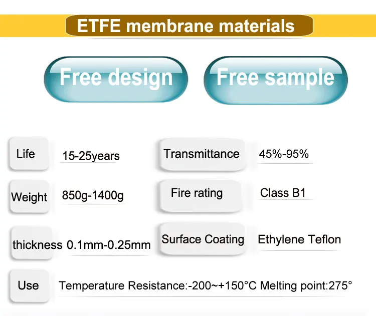 ETFE Membrane Structures - Durable and Versatile Solutions