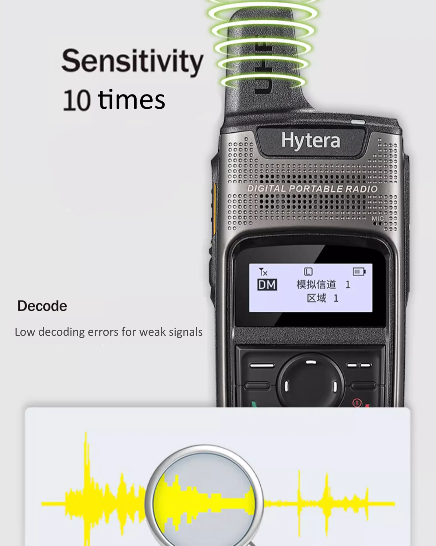 Hytera Td370 Push To Talk Dual Time Slot Cell Phone Two Way Radio ...
