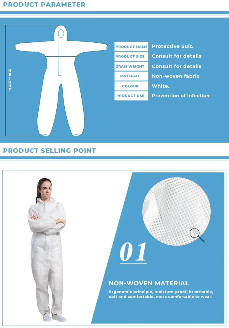 Xxl Tyvek Suit Protective Disposable Hooded Coveralls - BAYMRO Safety ...