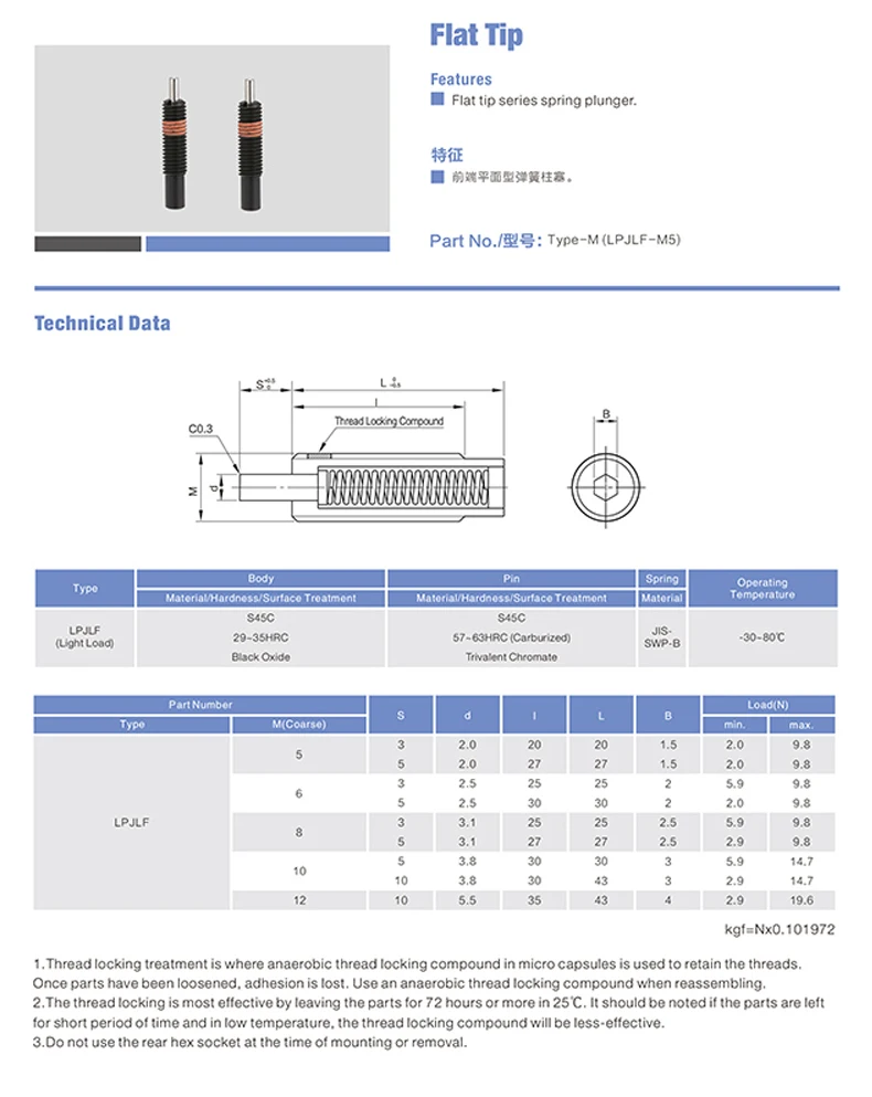 Stainless Steel Micro Spring Loaded Pin Plunger Short Type - Buy Spring ...