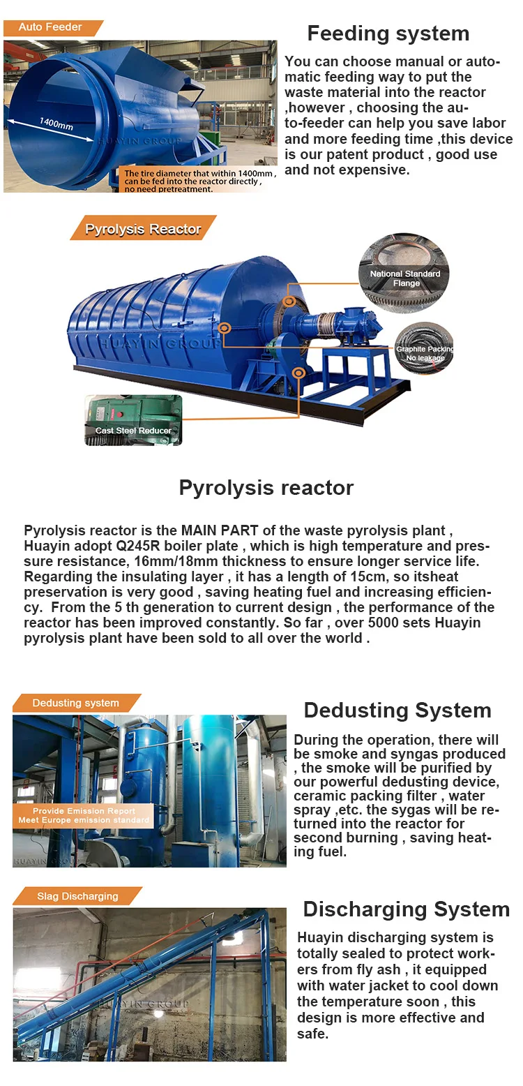 Automatic small capacity mobile waste plastic to diesel fuel oil ...