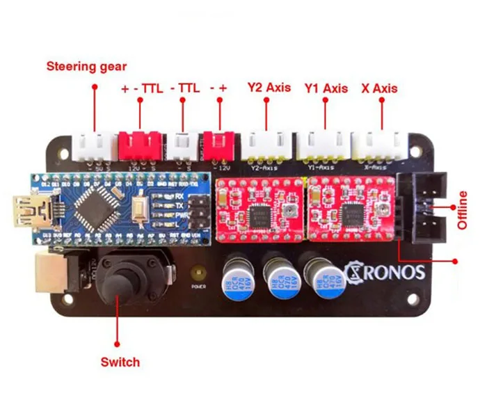 1m x 1m CNC GRBL Laser Engraver Machine - TTL/PWM Control for Precision ...
