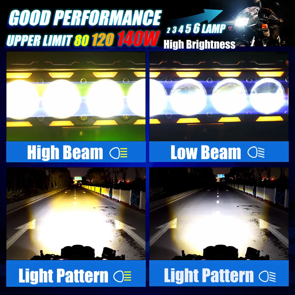 MOTOLED Motorcycle LED Lights - High Brightness & Durability