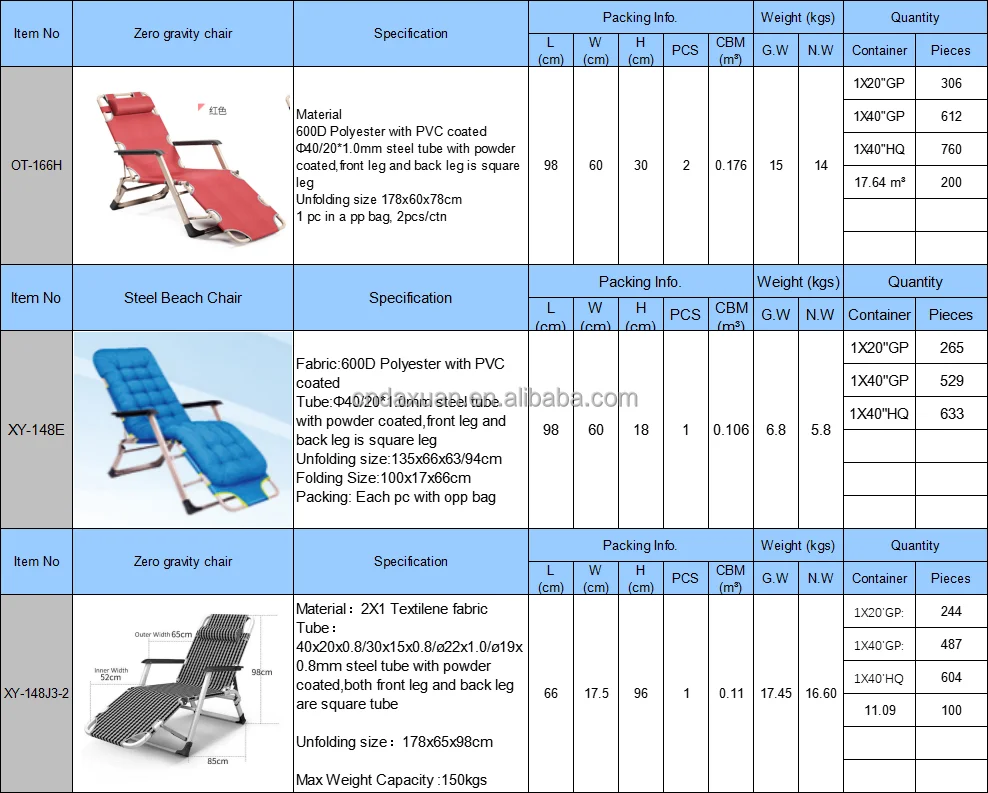 Oeytree Unique Chaise Lounge Chairs - Folding Metal Camping Chairs