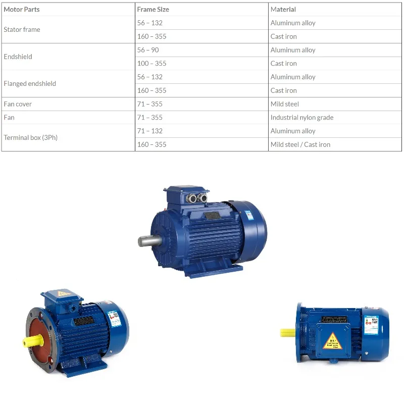 Ie3 Series Compressor 3kw2935rpm Three-phase Asynchronous Motor - Buy ...