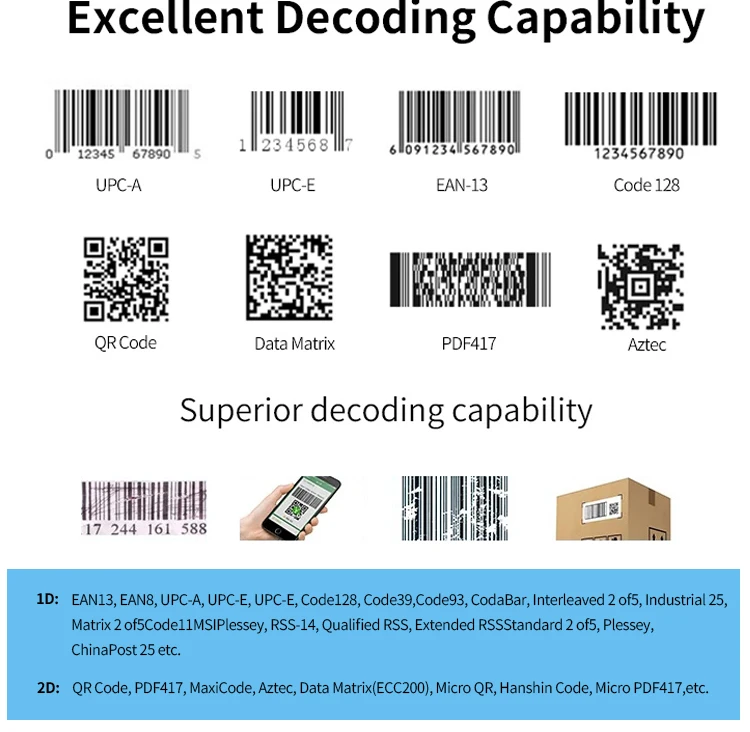 Wholesale Inventory Logistics 2D bar Code Reader Wireless Qr Code ...