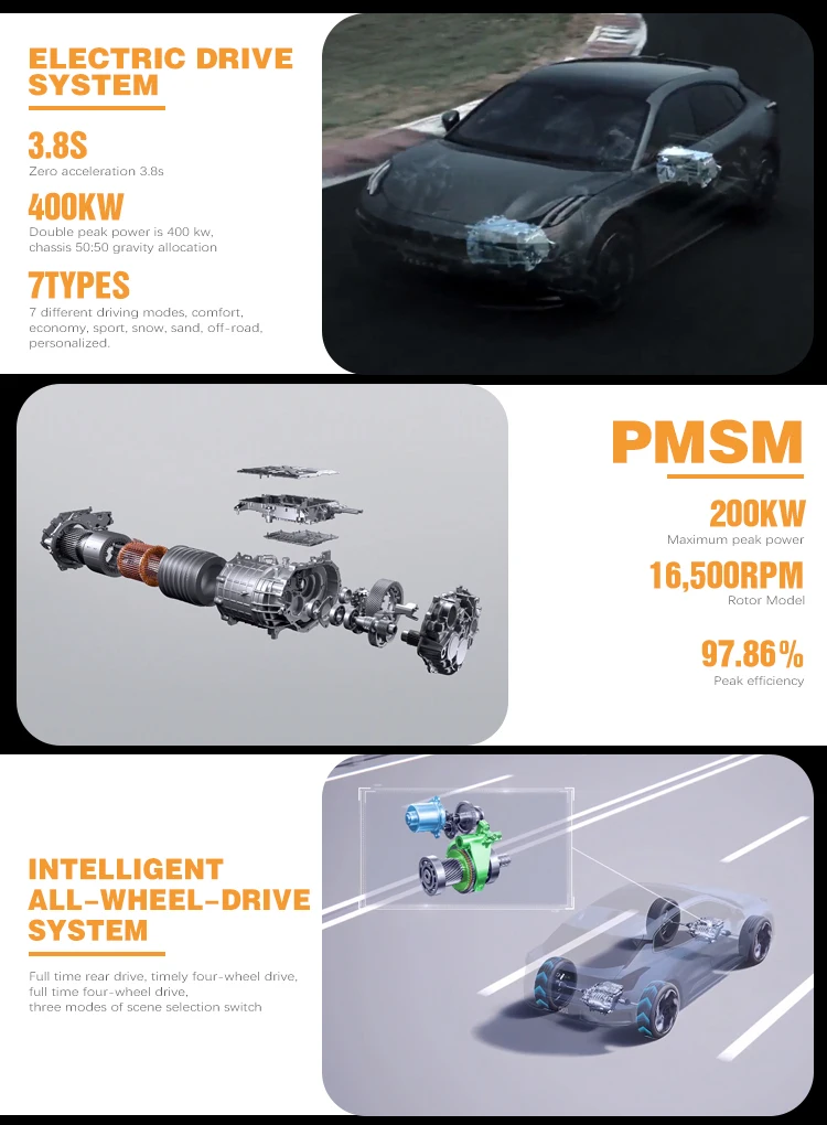 2022 2023格里利吉利泽克001你的awd 1000千米价格齐克泽克泽克左舵驾驶新款电动汽车泽克泽克001| Alibaba.com