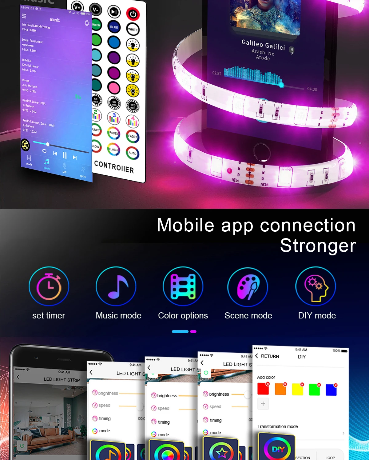 Wholesale Wifi Flex 12v 5m Outdoor 2835 5050 Smd Rgb Waterproof Neon ...