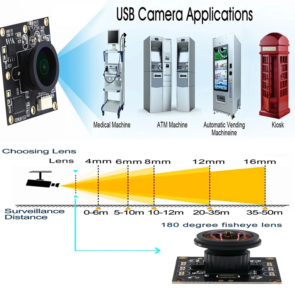 Geniuspy OEM Wide Angle 5MP USB Camera Module for Security