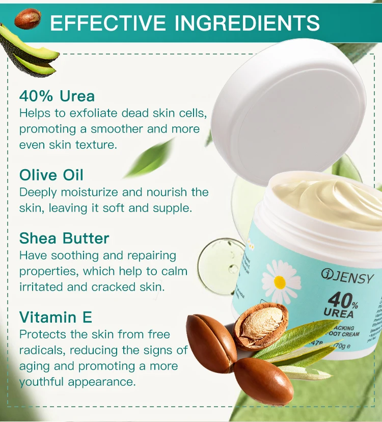 Foot Care Cream with 40% Urea for Cracked Heels - Exfoliating ...