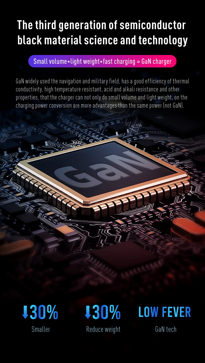 Ukca Wall Type C Pd 3.1 Gan Charger 140w For Apple Macbook Pro 140w Usb ...