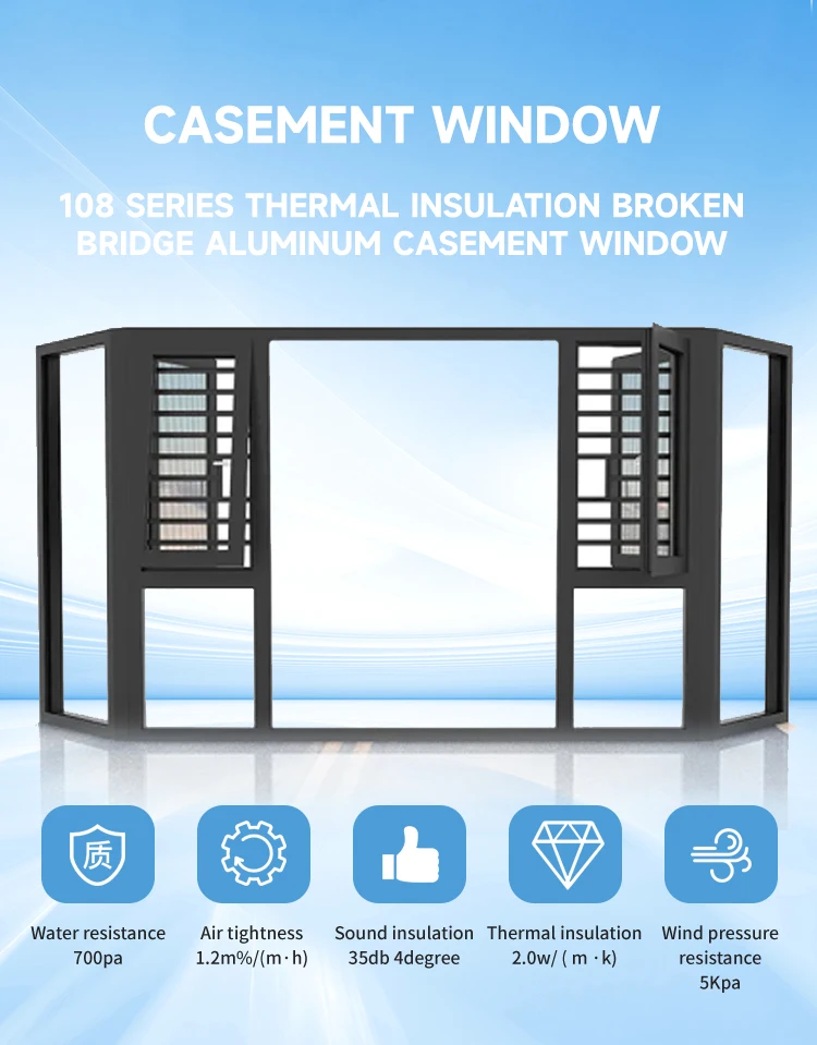 Hurricane Impact Windows Casement Casement Window Design High Double ...