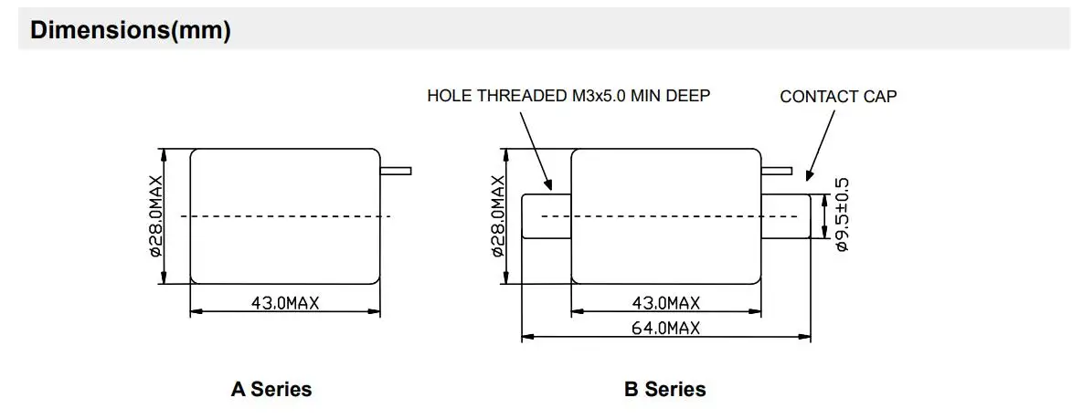 High Energy Glass Gas Discharge Tubes for Boiler Ignition