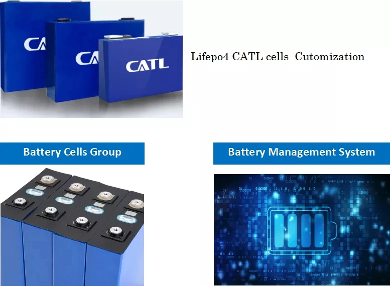Eitai Factory Battery 48v 100ah 200ah 10kwh Power 51.2v Oem Wall ...