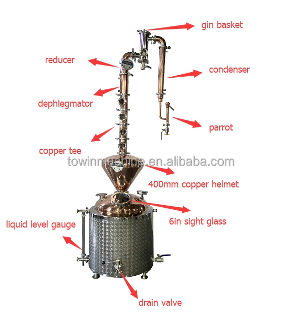 Still Copper Column - Distiller Column for Alcohol Processing
