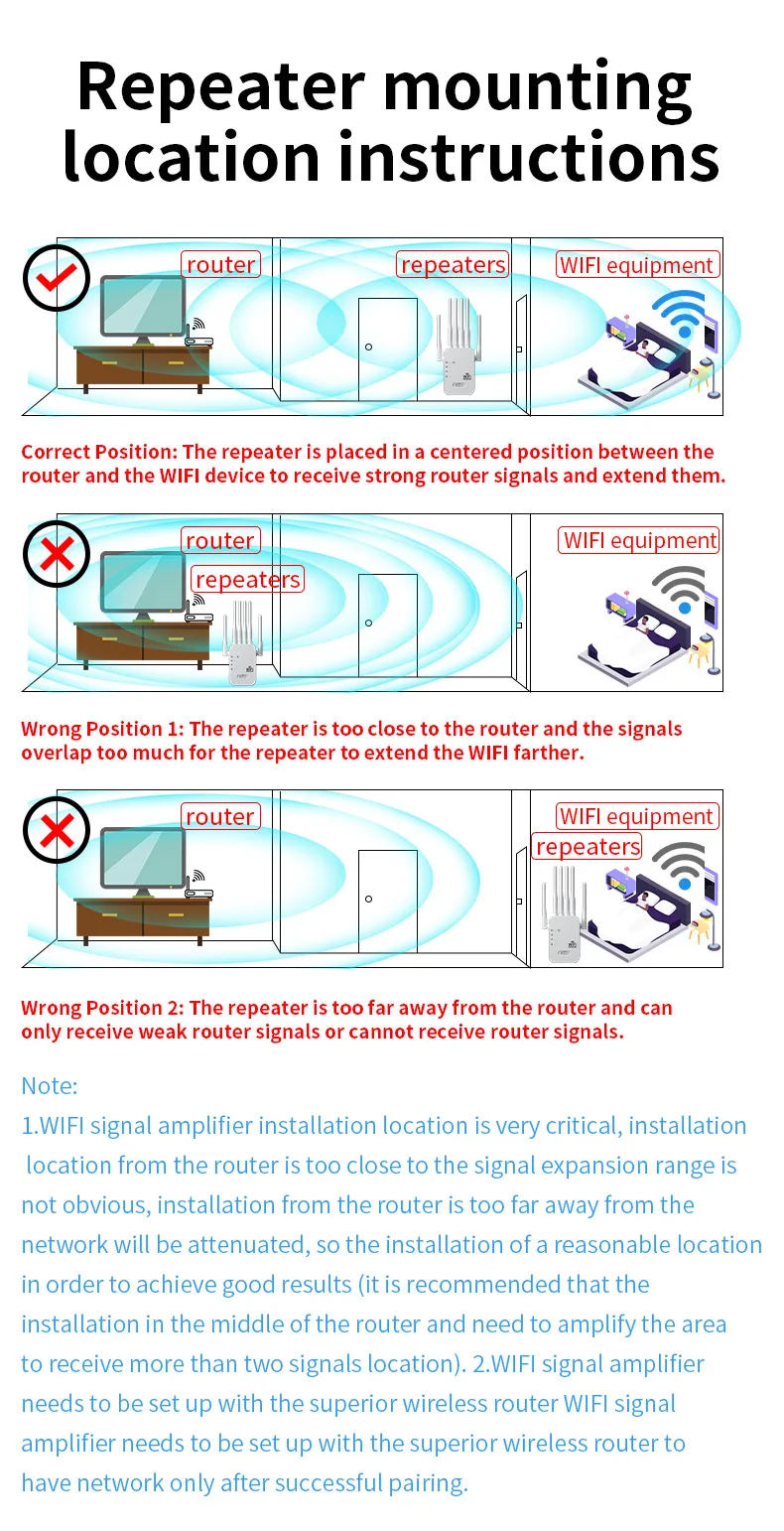 JDT Dual-Band 4/6 Antennas 300mbps Wifi Extender Signal Booster