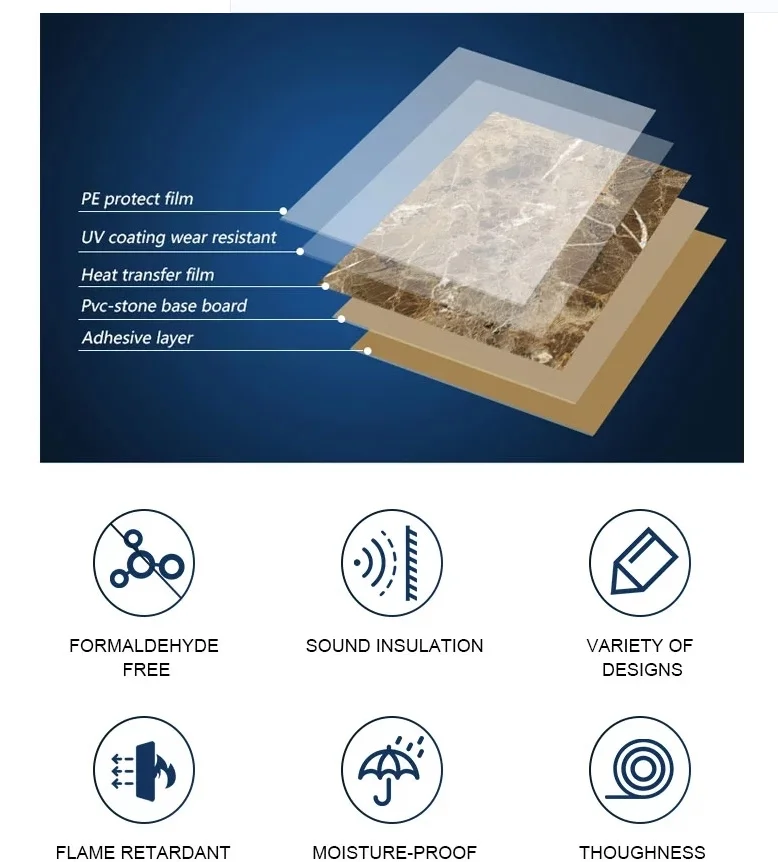 Pvc Material Uv Mdf Wall Panel Firewall Hot Selling Living Room ...