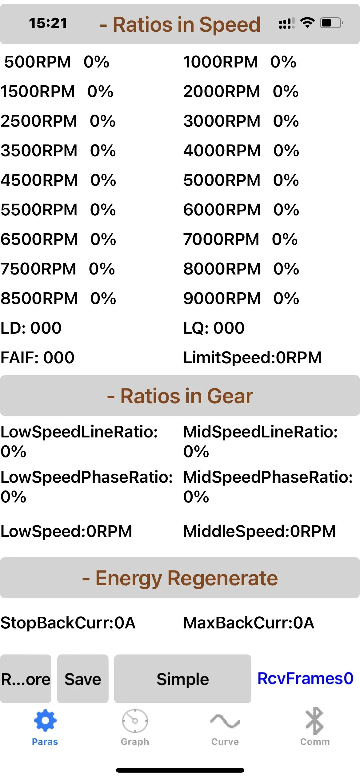 Nd Fardrive 72v Brushless Dc Controller For Electric Bikes