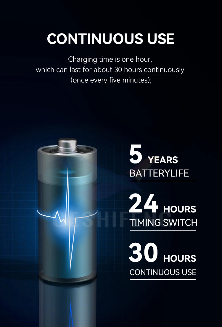 Gps Para Pajaros Gps Pigeon Tracking Ring Mini Gps Tracker For Parrot ...