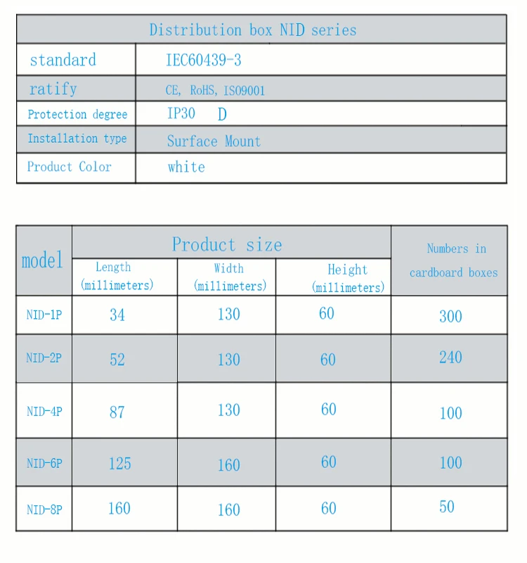 Best-selling Low-voltage Distribution Box Which Made In China - Buy ...