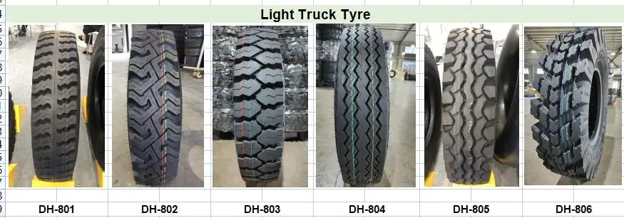 Best Performance Palm Tree Oil Truck Tires - 16 Inch