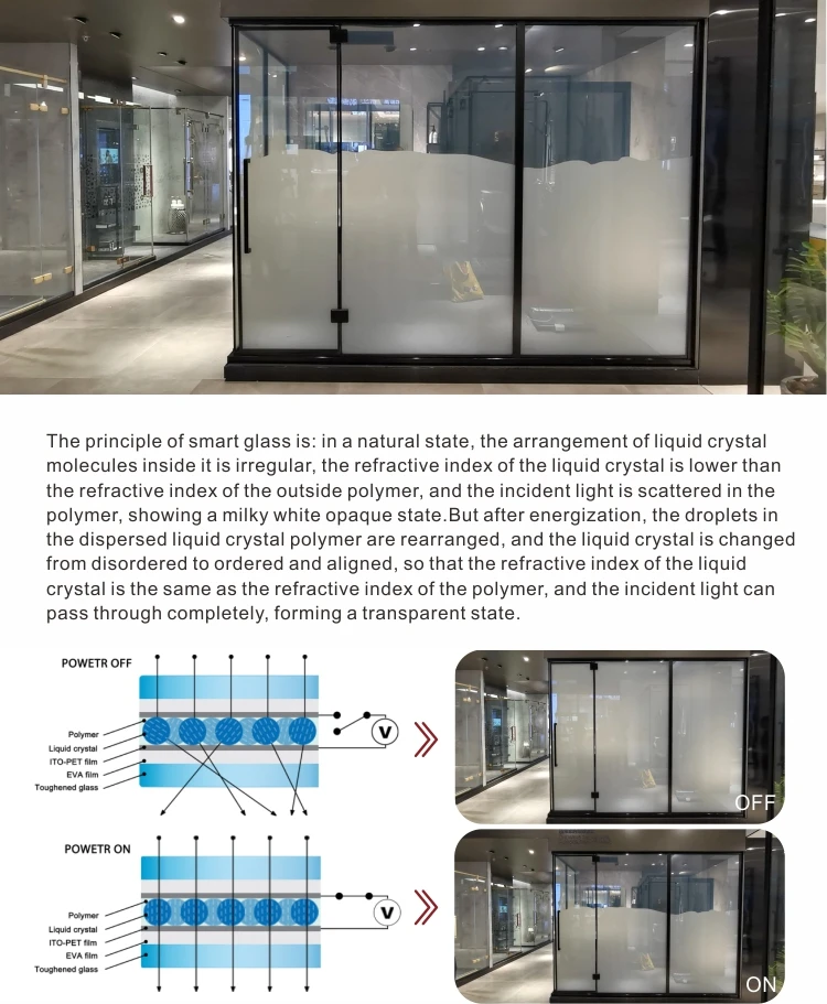 HC Switchable PDLC Smart Film Glass for Modern Privacy