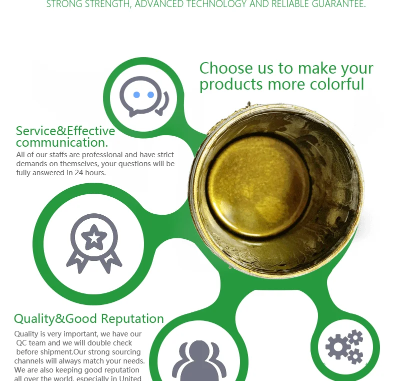 Color Shifting Security Ink - F6 Gold to Green 100g