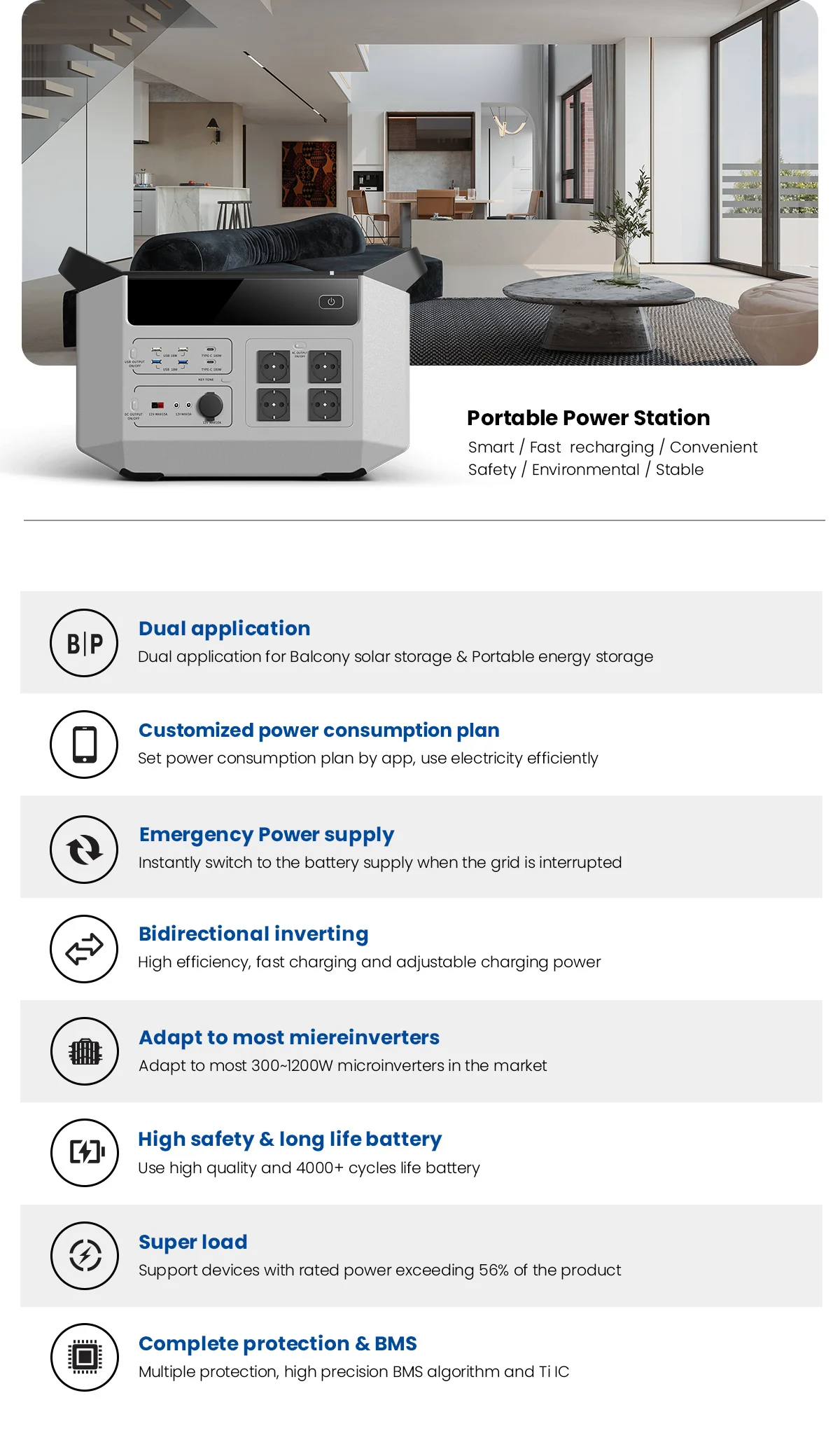 800W Solar Micro Inverter with WiFi Monitor & 2500W Power Station ...