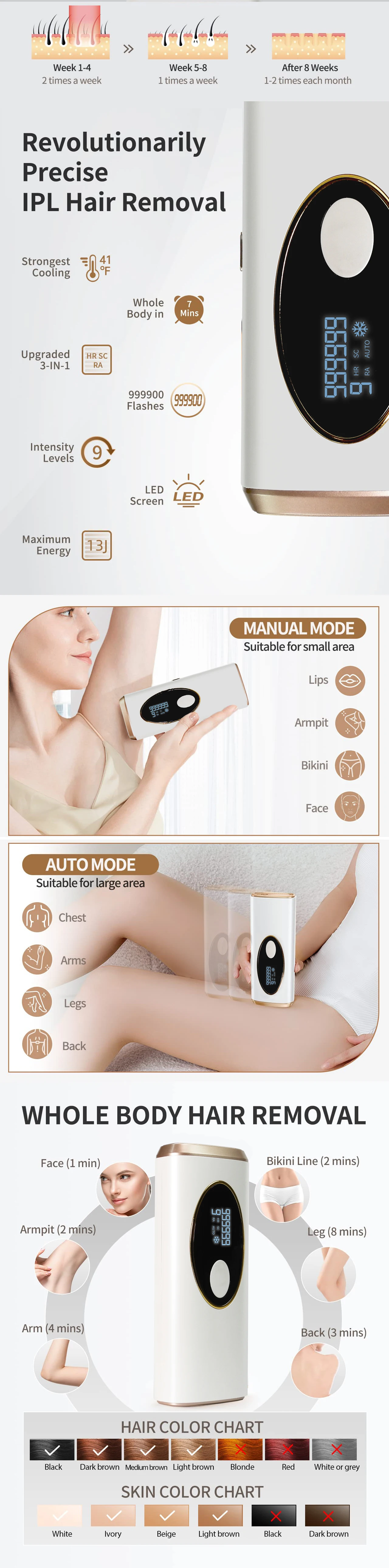IPL Laser Removal Device Machine Rechargeable Handheld Lady Ice-cool ...