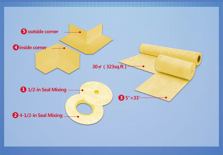 Waterproofing Outside Corner Shower Seamless Membrane Corner Membrane ...