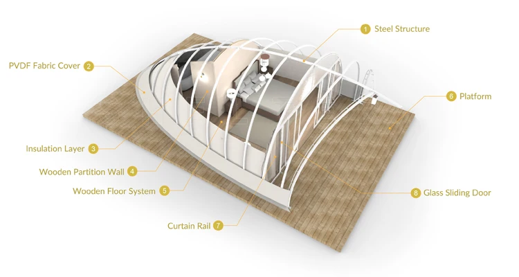 Cocoons Shape Design Luxury Camping Prefab House Tents