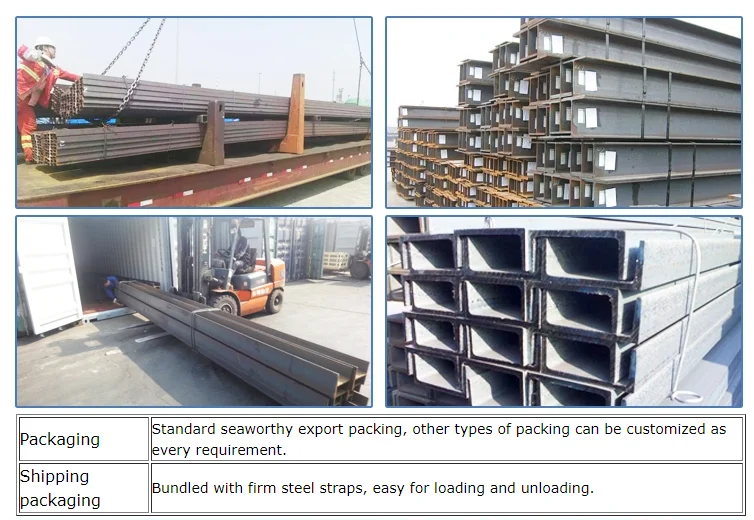 Galvanized Gi Cold-formed C / Z Purlin Section Channel Steel Profile ...