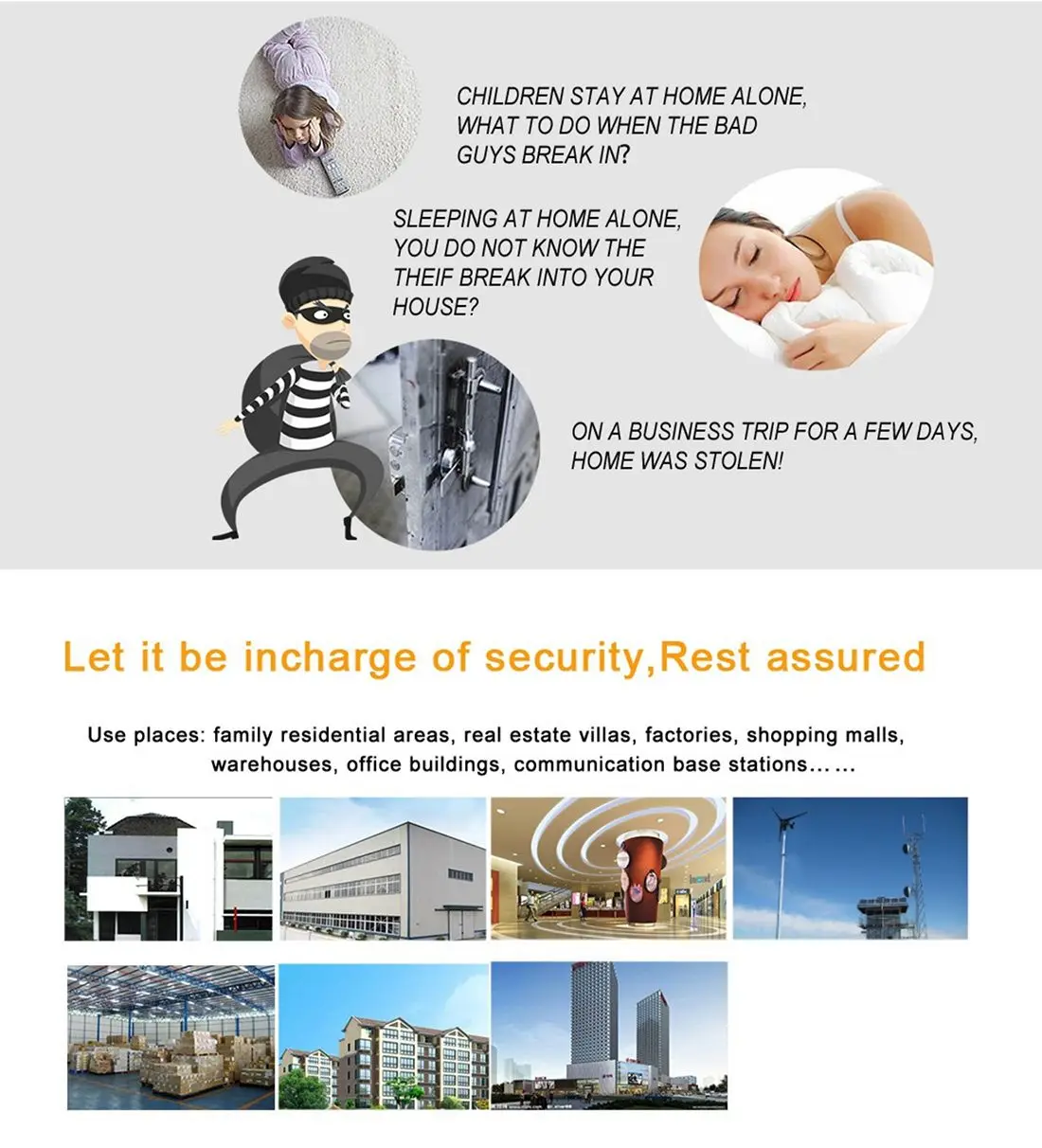 Fire Detection And Alarm System Wireless Pir Motion Sensor Alarm ...